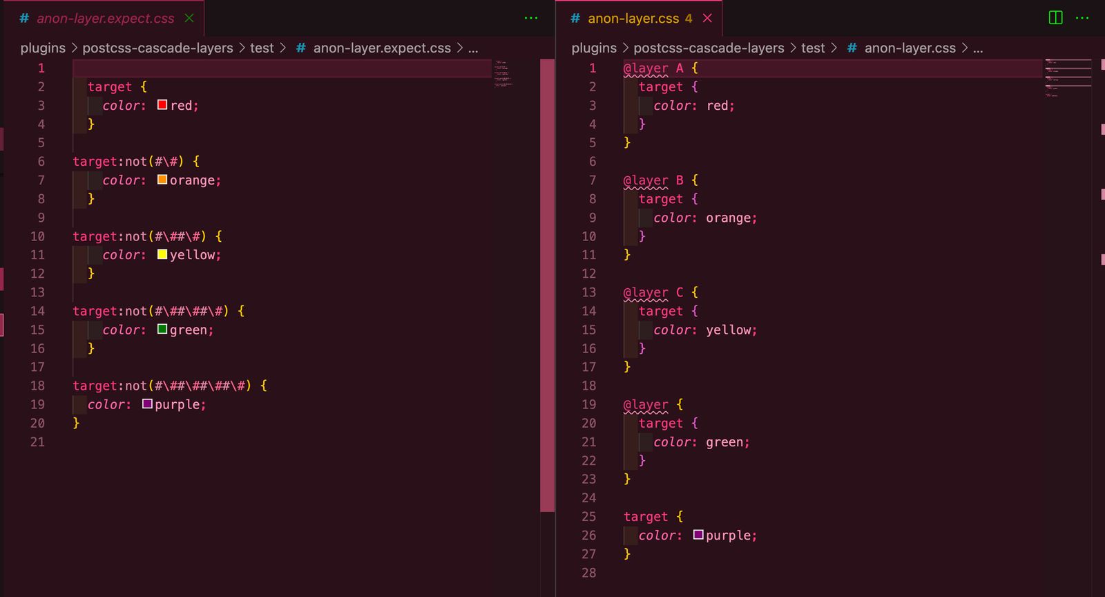 What's the impact of aiming for 100% test coverage? | OddBird